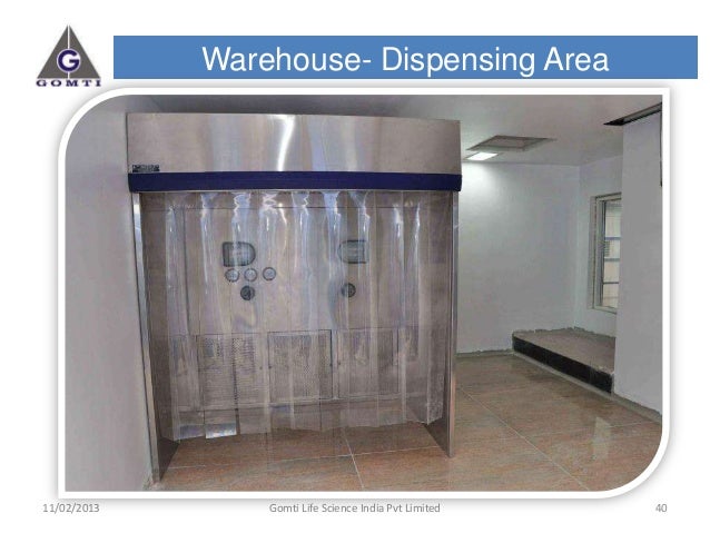 LINE CLEARANCE CHECKLIST FOR DISPENSING AREA