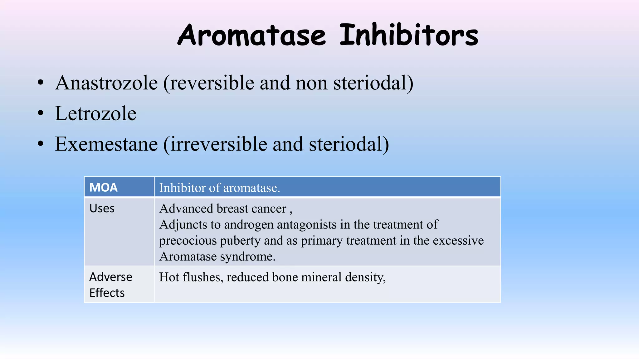 Gonadal hormones (lecture 1) | PPTX