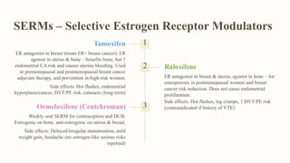 Gonadotropins-Estrogens-and-Progestins... | PPTX