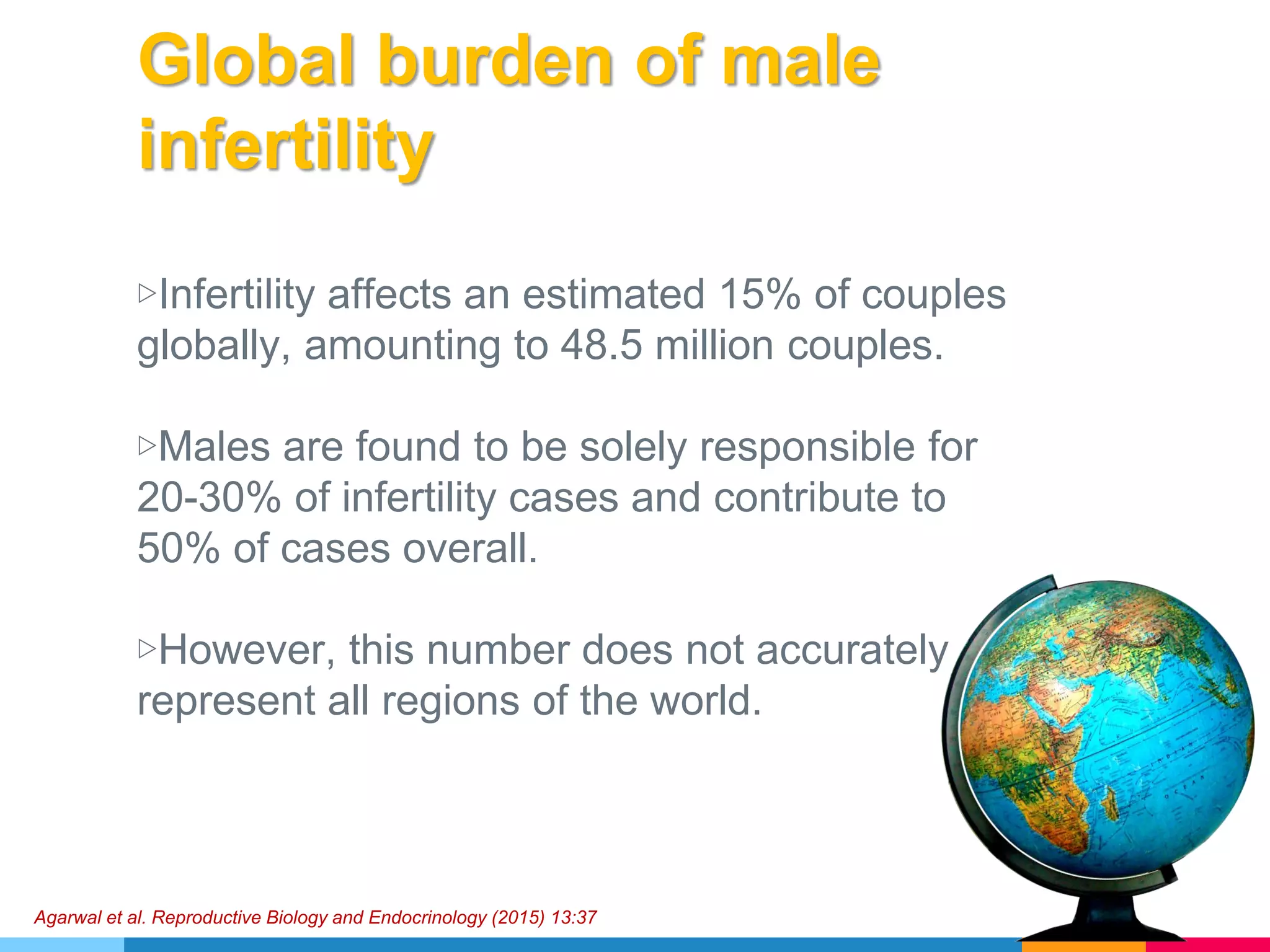 Gonadotropins for male infertility (spermatogenesis) | PDF
