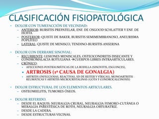 Gonalgia | PPTX