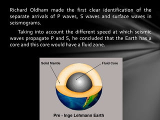 Richard Oldham, by Gonçalo | PPT