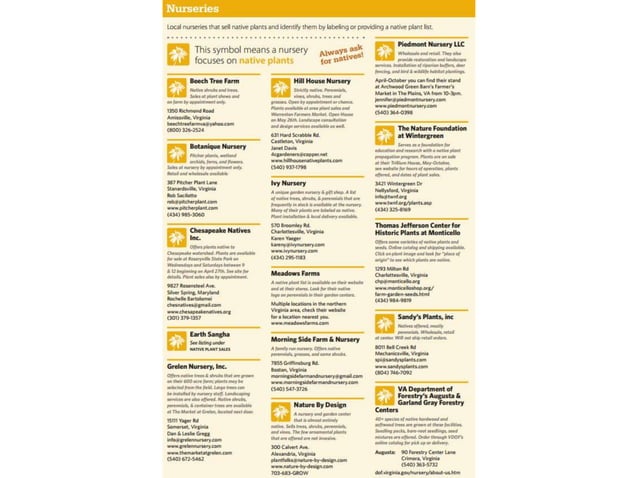 2013 Go Native Go Local Guide -- Excerpts | PPT