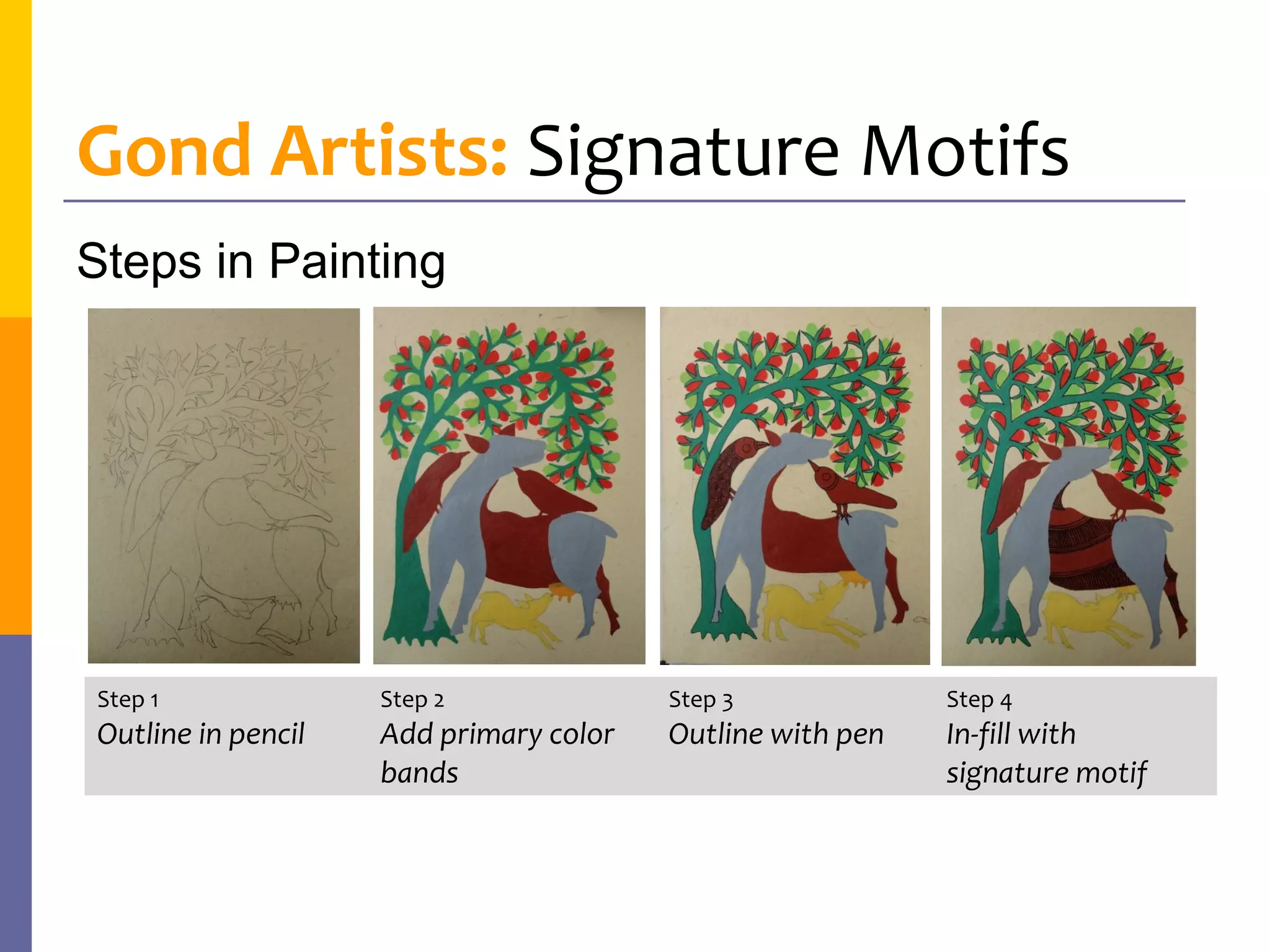 Gond artists & signature motifs 14 may-2014 (2) | PPT