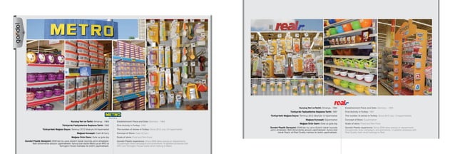 Gondol corparate catalogue | PPT