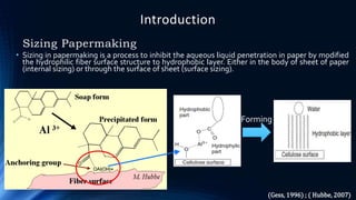 Rosin Research | PPTX