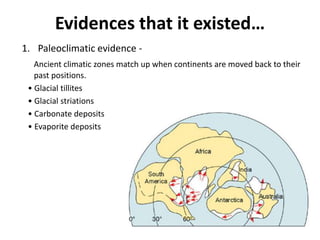 Gondwana tectonism | PPTX