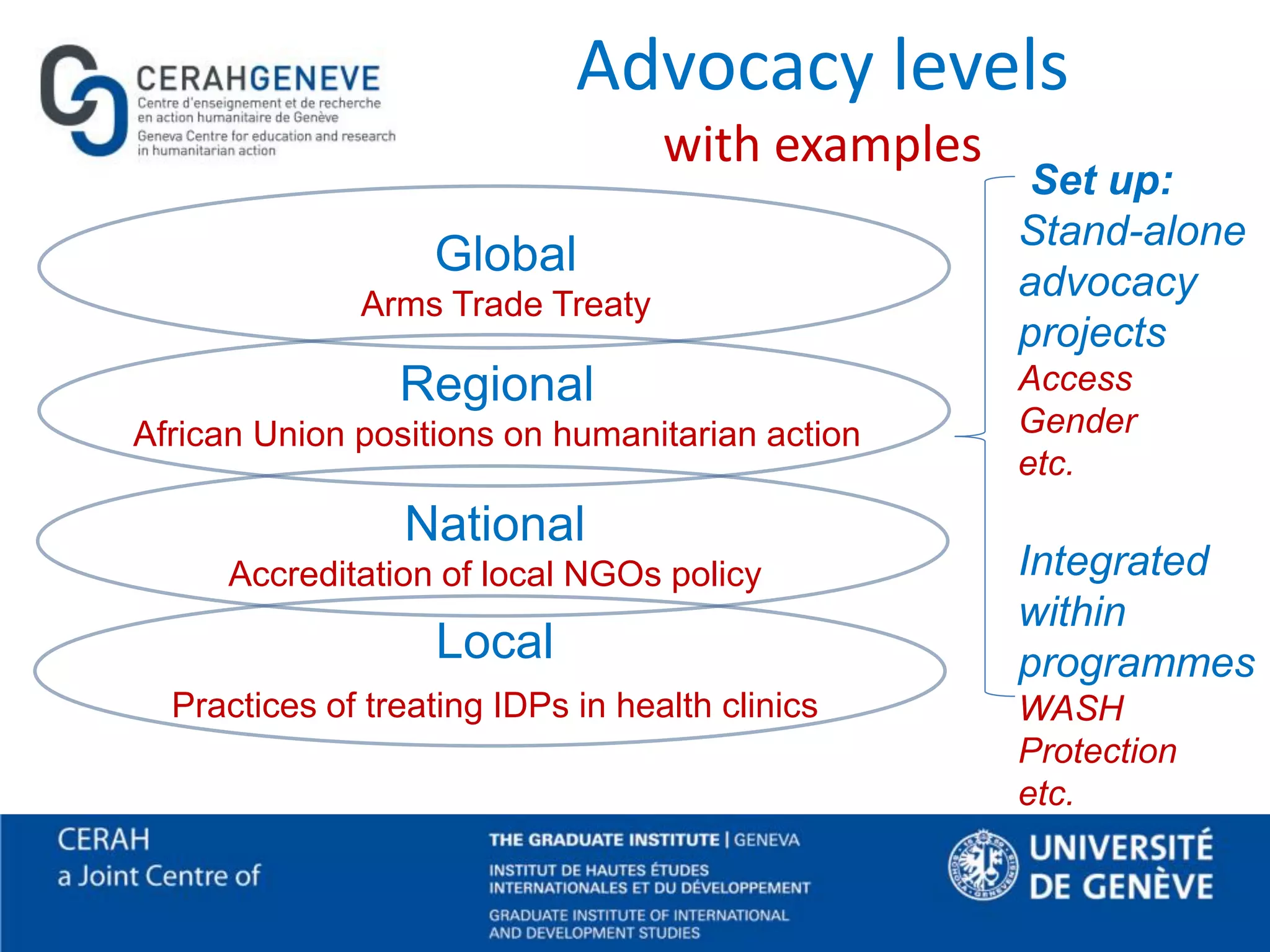 Humanitarian advocacy | PDF