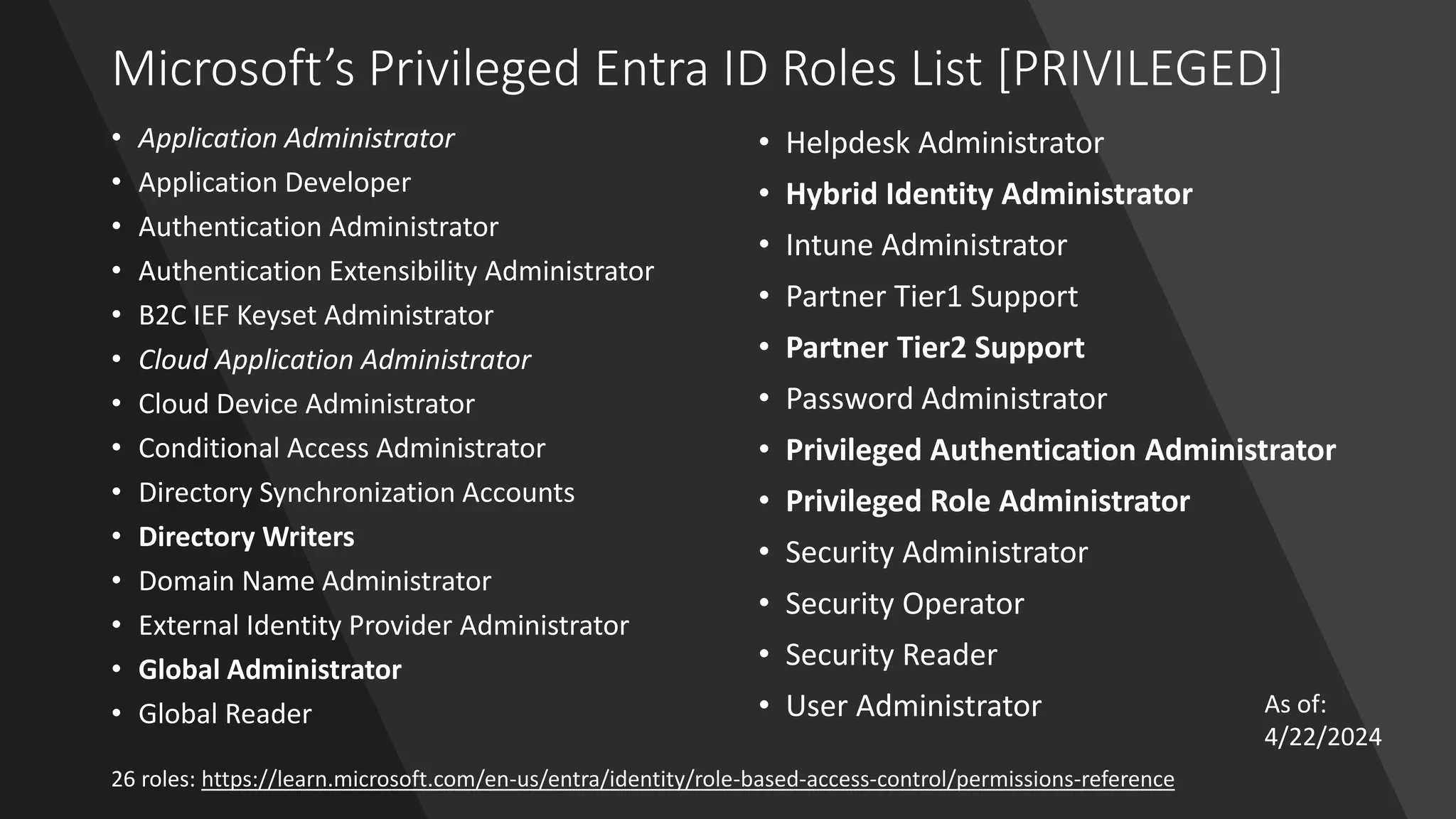 Gone in 60 Seconds… How Azure AD/Entra ID Tenants are Compromise | PDF