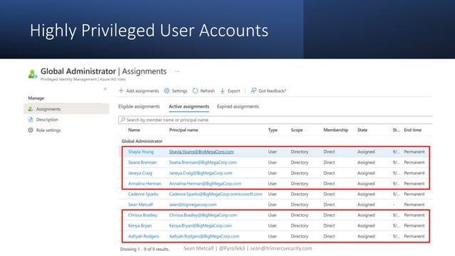 Gone in 60 Seconds… How Azure AD/Entra ID Tenants are Compromise | PDF