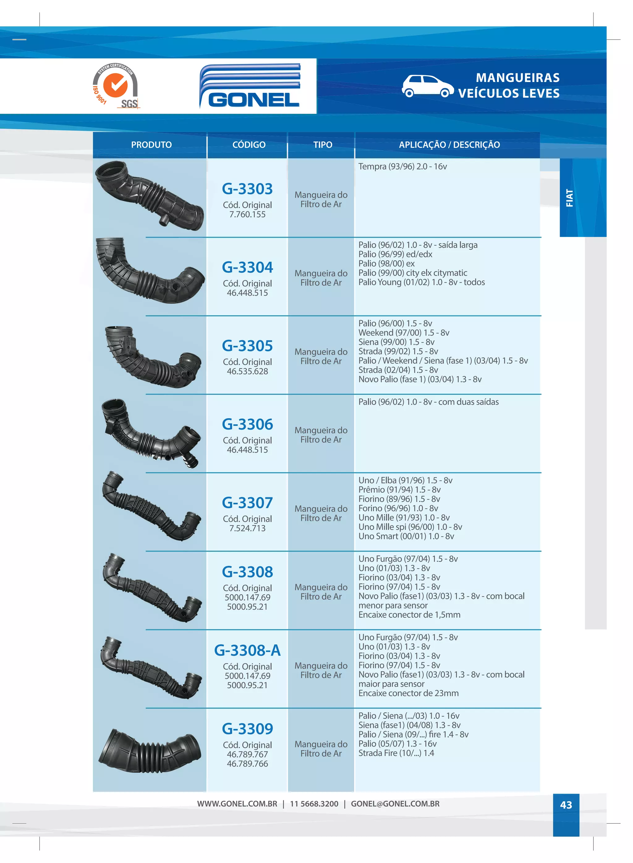 Gonel completo 2020 catalogo | PDF