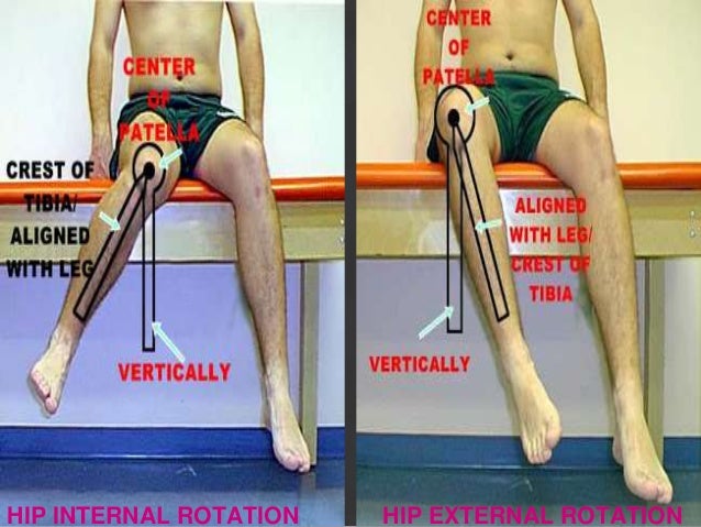 Goneometry of lower limbb
