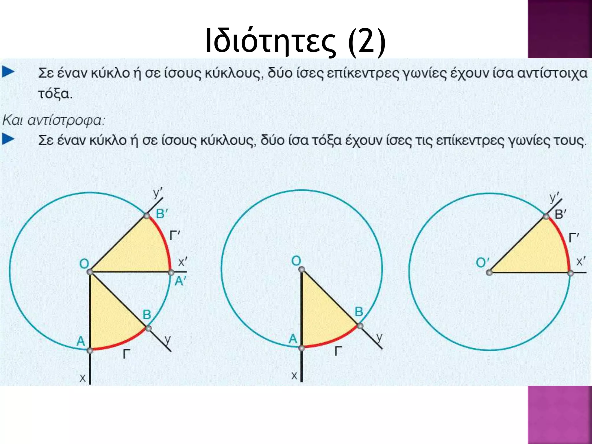 Γωνίες σε κύκλο | PPSX