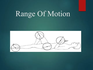 Goniometer (range of motion ) | PPTX