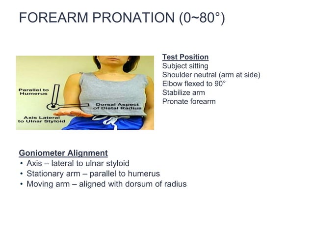 goniometer .pptx