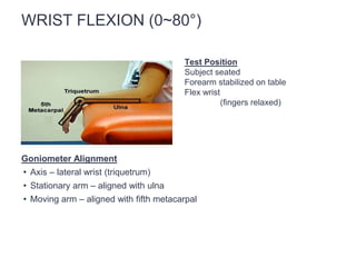 goniometer .pptx