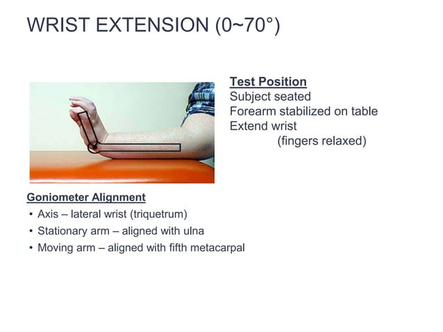 goniometer .pptx