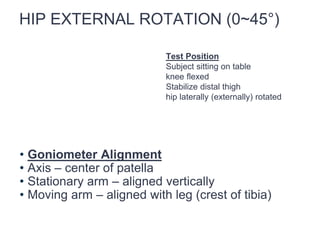 goniometer .pptx