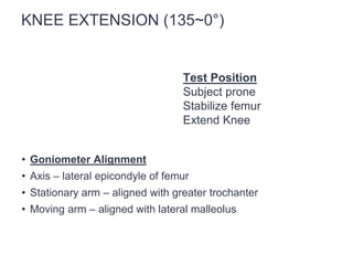 goniometer .pptx
