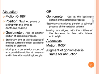 Goniometry.ppt uche | PPTX