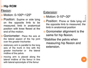 Goniometry.ppt uche | PPTX