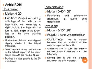 Goniometry.ppt uche | PPTX