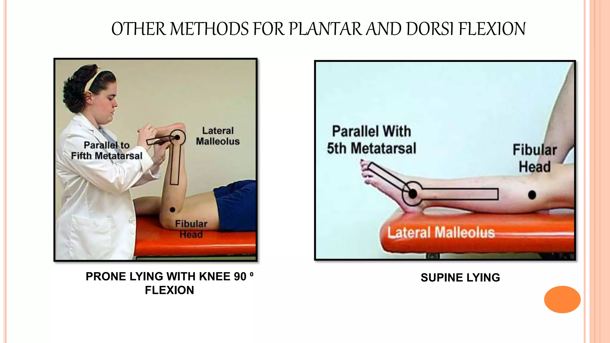 GONIOMETRY LOWER LIMB | PPTX
