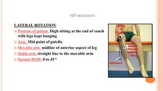 GONIOMETRY LOWER LIMB | PPTX