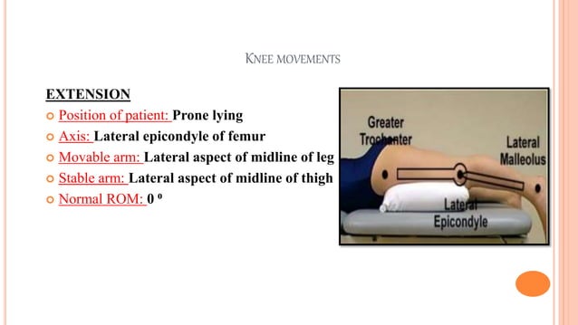 GONIOMETRY LOWER LIMB | PPTX