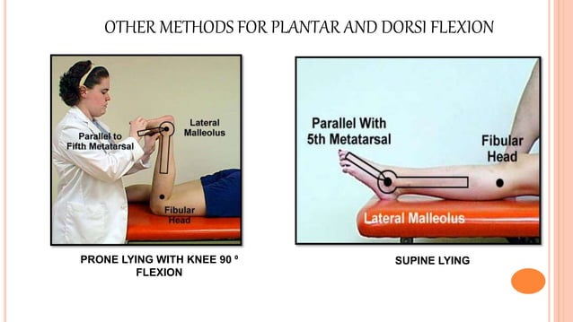 GONIOMETRY LOWER LIMB | PPTX