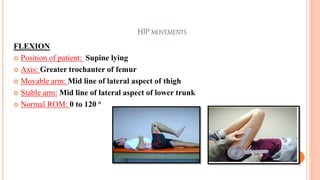 GONIOMETRY LOWER LIMB | PPTX