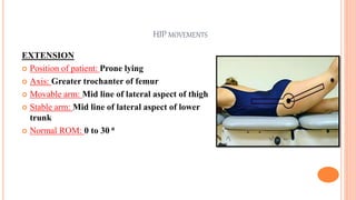 GONIOMETRY LOWER LIMB | PPTX