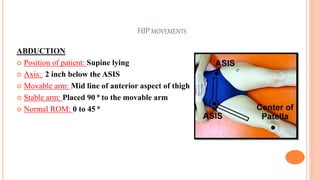 GONIOMETRY LOWER LIMB | PPTX