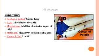 GONIOMETRY LOWER LIMB | PPTX