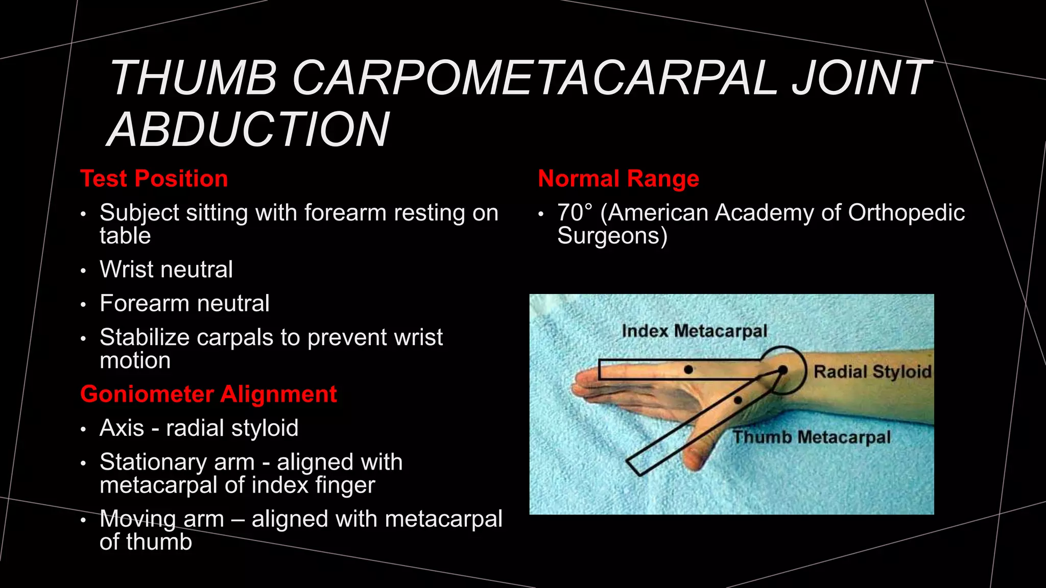 Goniometry for Wrist & Fingers | PPTX