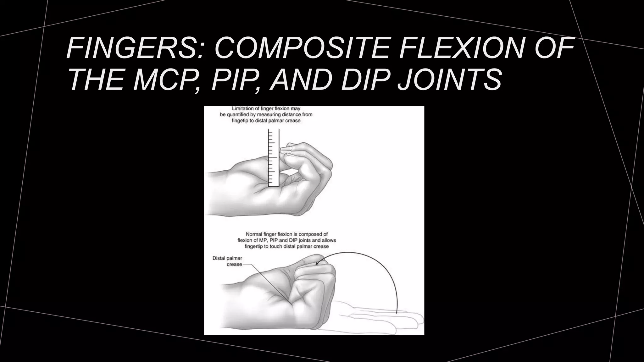 Goniometry for Wrist & Fingers | PPTX