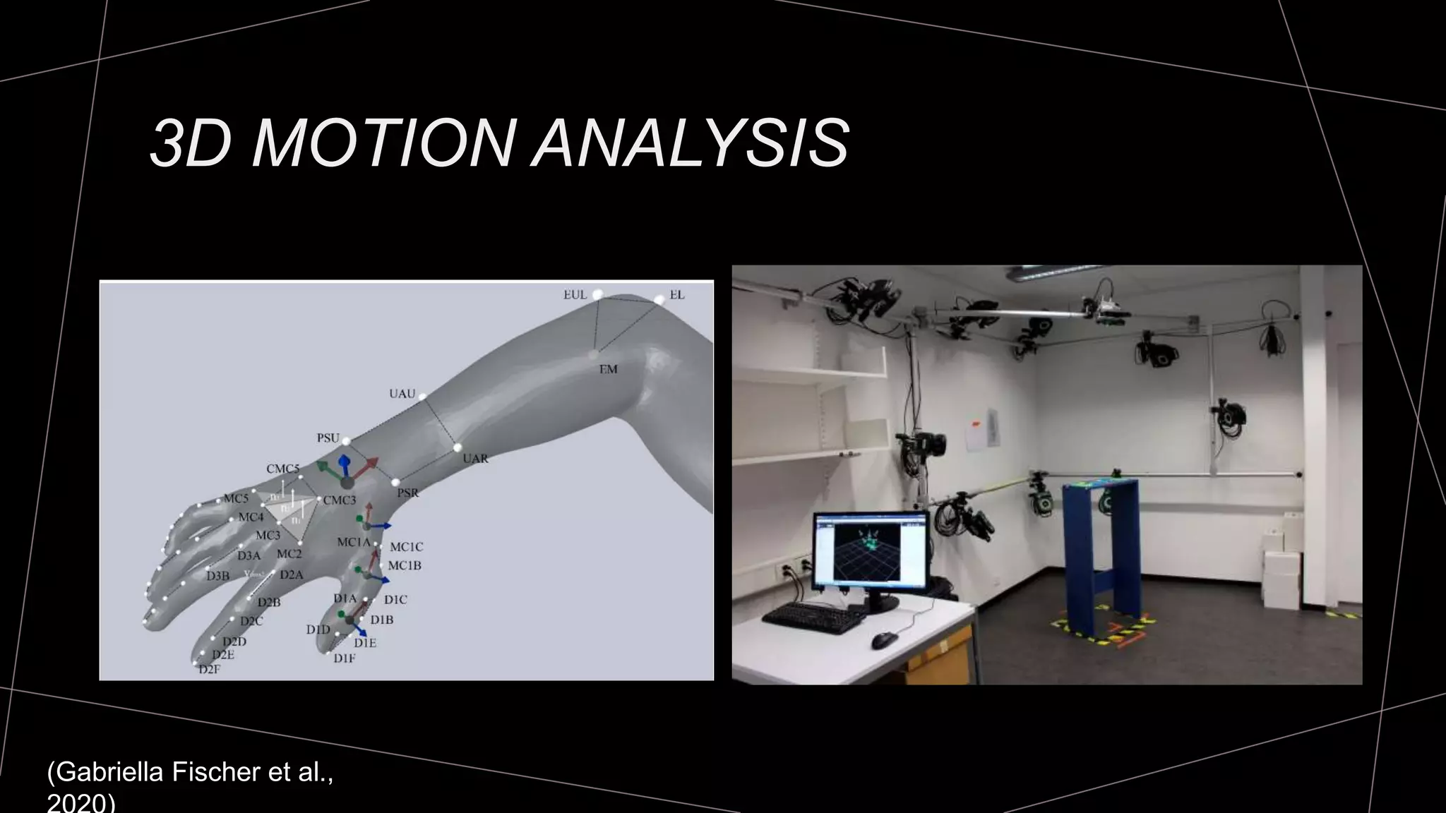 Goniometry for Wrist & Fingers | PPTX