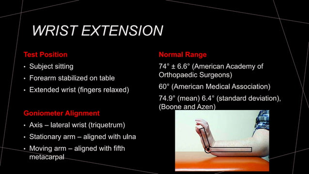 Goniometry for Wrist & Fingers | PPTX