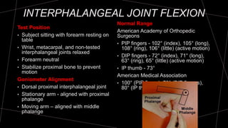 Goniometry for Wrist & Fingers | PPTX