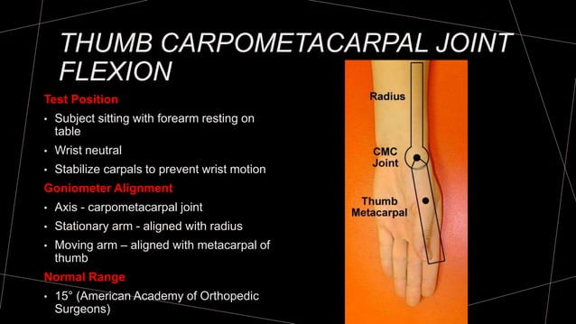 Goniometry for Wrist & Fingers | PPTX