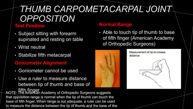 Goniometry for Wrist & Fingers | PPTX