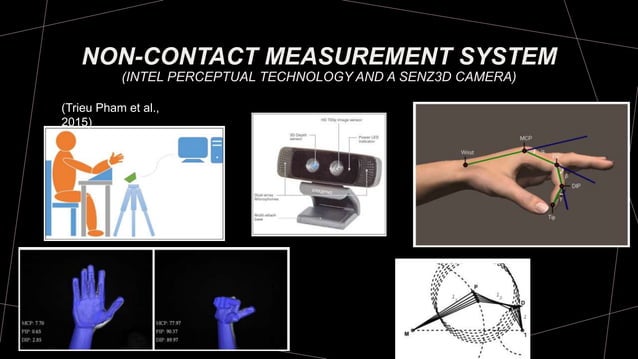 Goniometry for Wrist & Fingers | PPTX