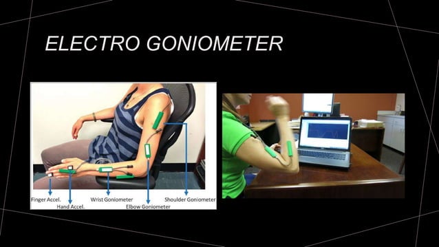 Goniometry for Wrist & Fingers