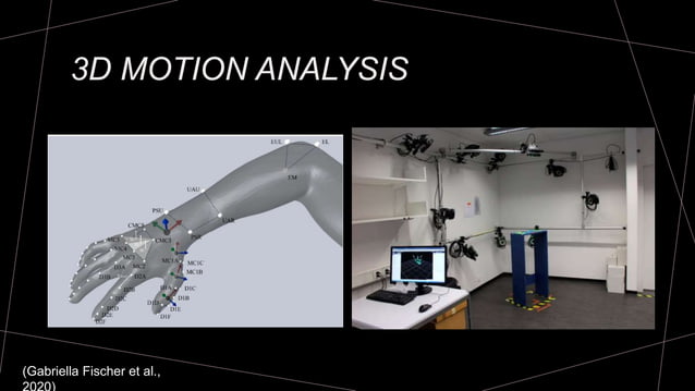 Goniometry for Wrist & Fingers