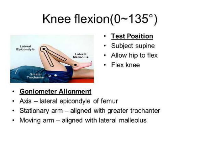 Goniometry of lower limb joints/ROM of lower limb joints | PPTX