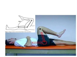 Goniometry of lower limb joints/ROM of lower limb joints | PPTX