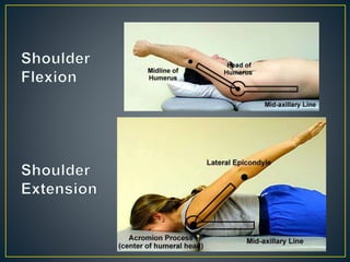 Goniometry | PPTX | Death, Injury, or Military Conflict | Sensitive Topics