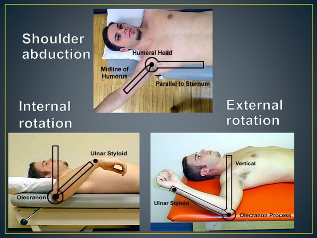 Goniometry | PPTX | Death, Injury, or Military Conflict | Sensitive Topics