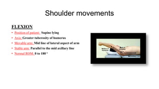GONIOMETRY UPPER LIMB PPT.pptx