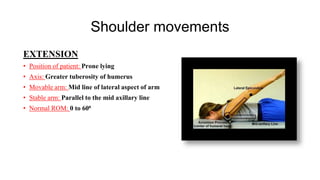 GONIOMETRY UPPER LIMB PPT.pptx